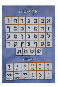 Aleph Beis Laminated Poster 13½ x 19½ - Purple Background-store ...